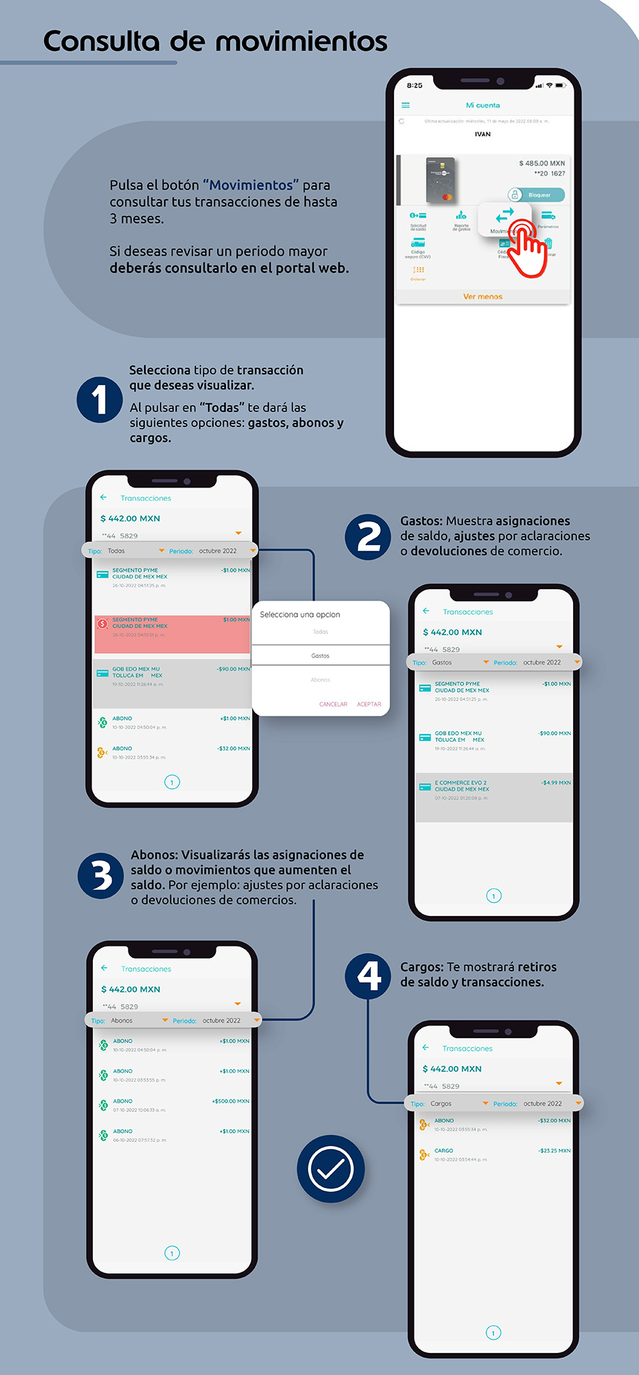 Contacto Usuario - Pagos Corporativos - Faqs