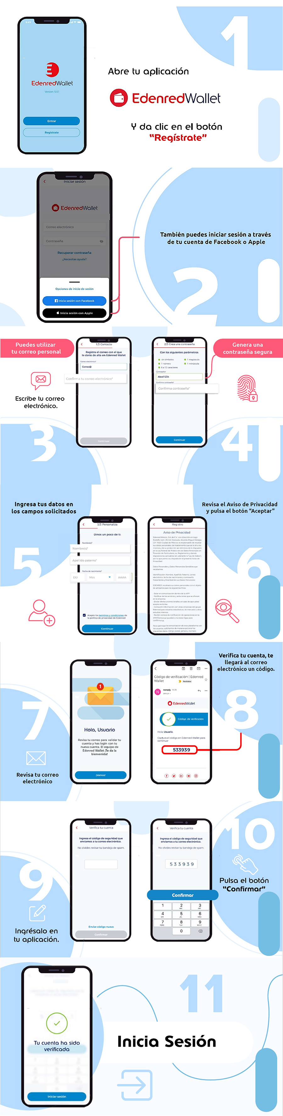 Contacto Usuario - Beneficios - Faqs