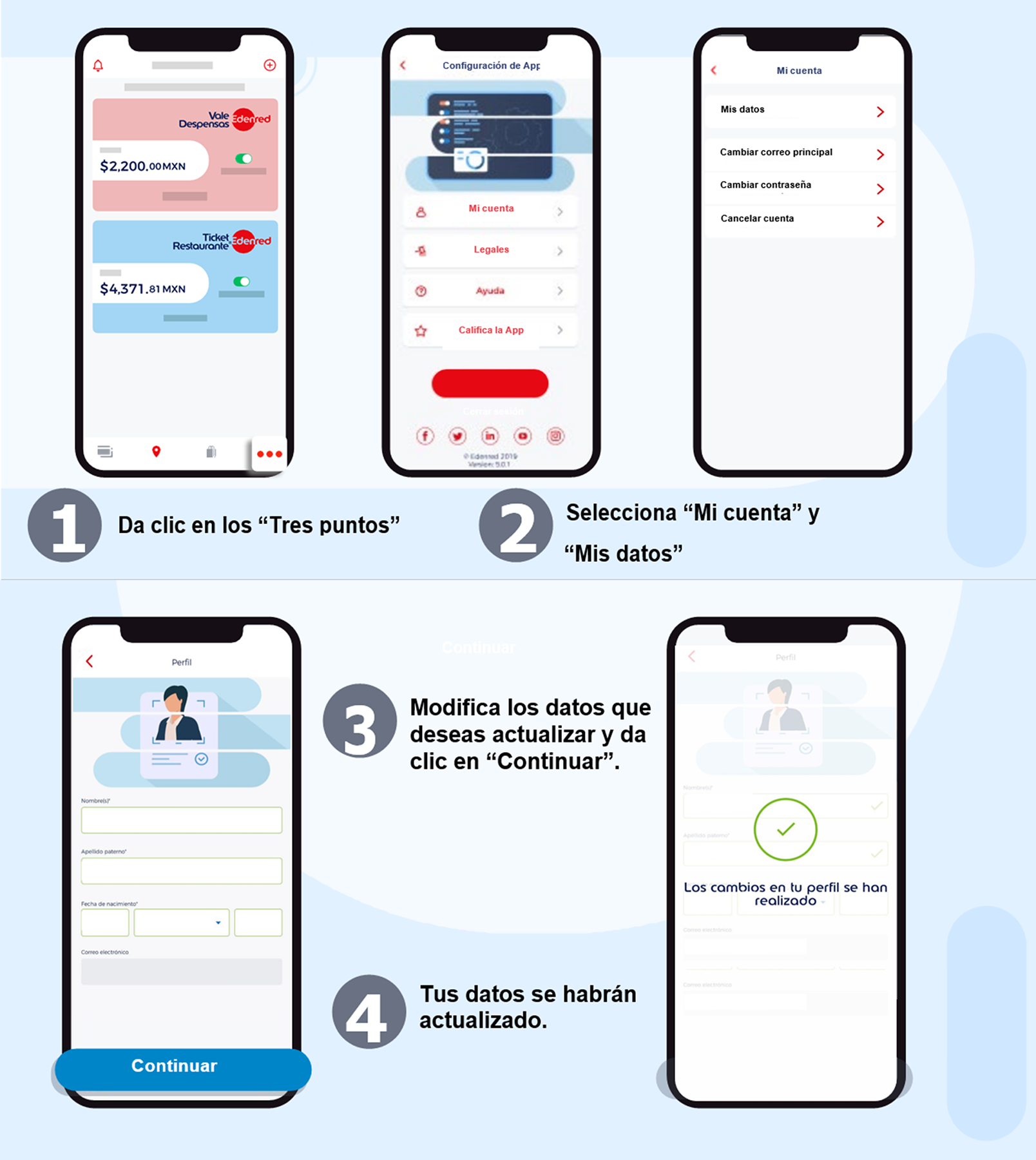 Contacto Usuario - Beneficios - Faqs