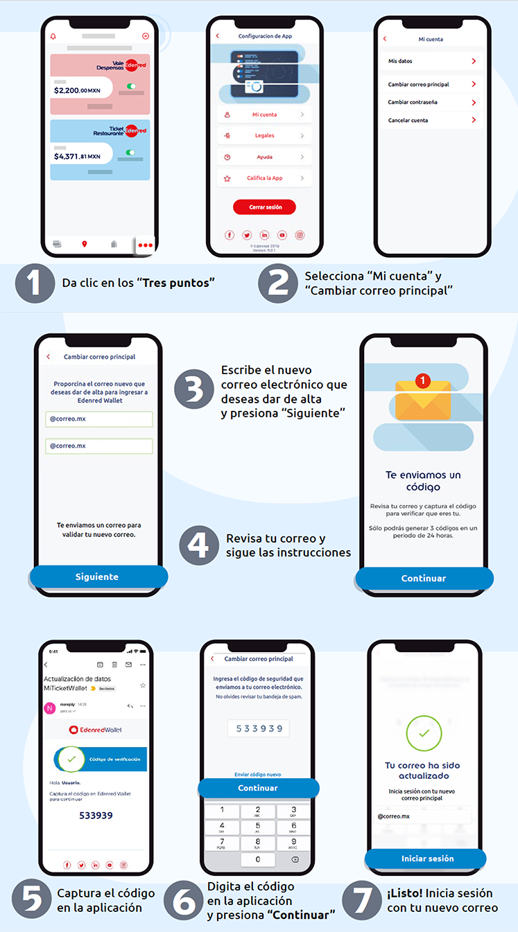 Contacto Usuario - Beneficios - Faqs