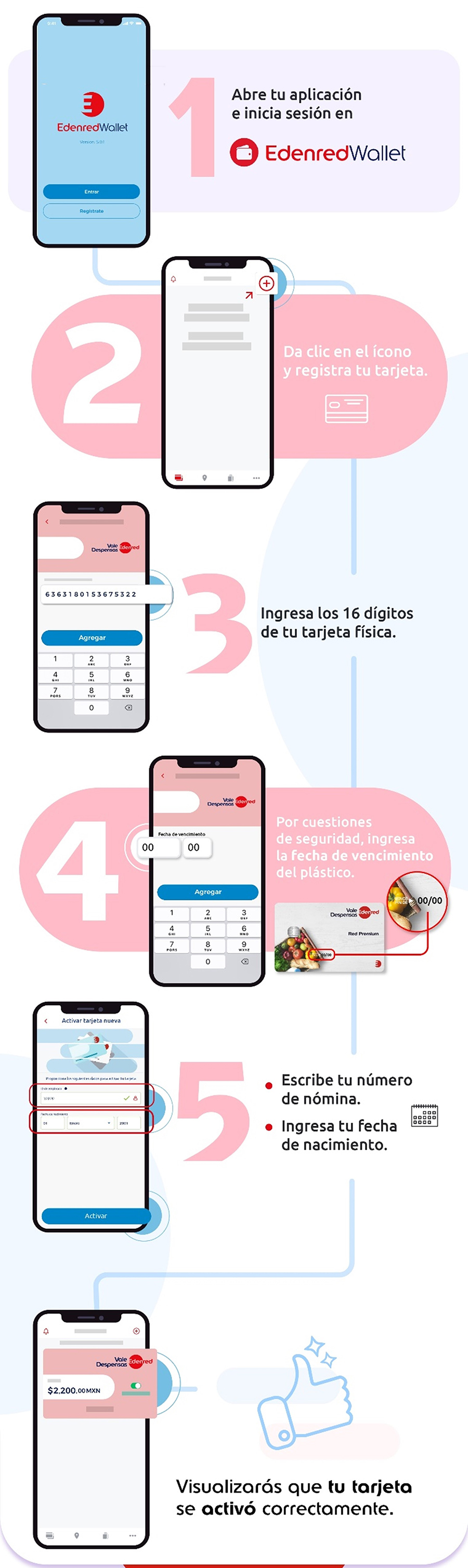 Contacto Usuario - Beneficios - Faqs